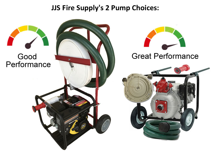 California Wildfires Fire Pump Cart and Hose Systems: Home Firefighting ...